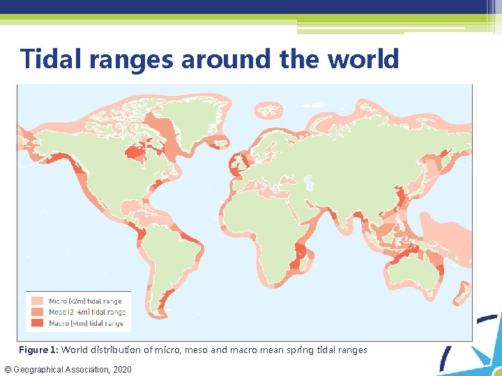 Coasts tides and currents Getting started Youll need