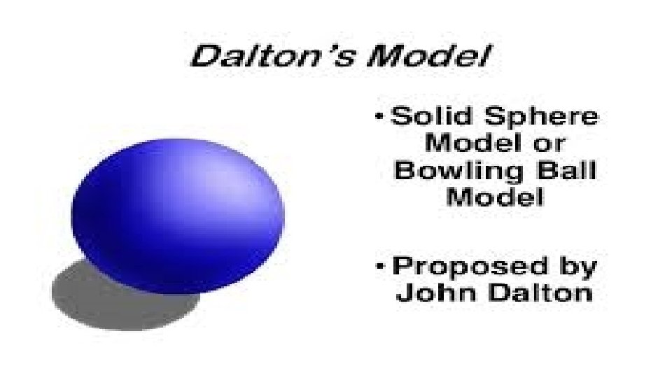 THE ATOMIC THEORY DEMOCRITUS 460 BC Greek philosopher