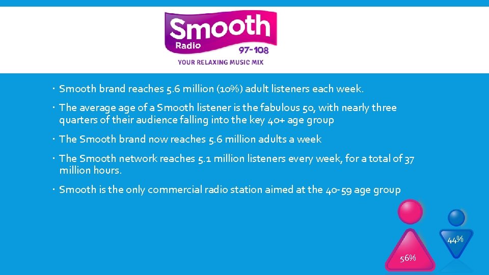 Global brand analysis The majority of people who