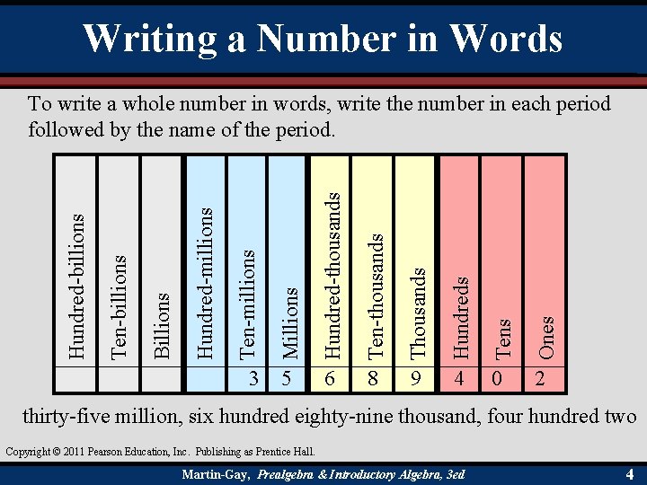 1 2 Place Value Names for Numbers and
