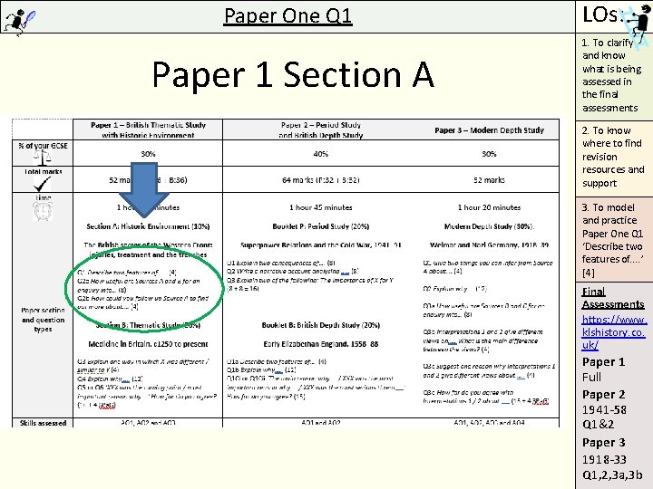 LOs Paper One Q 1 Paper One Q