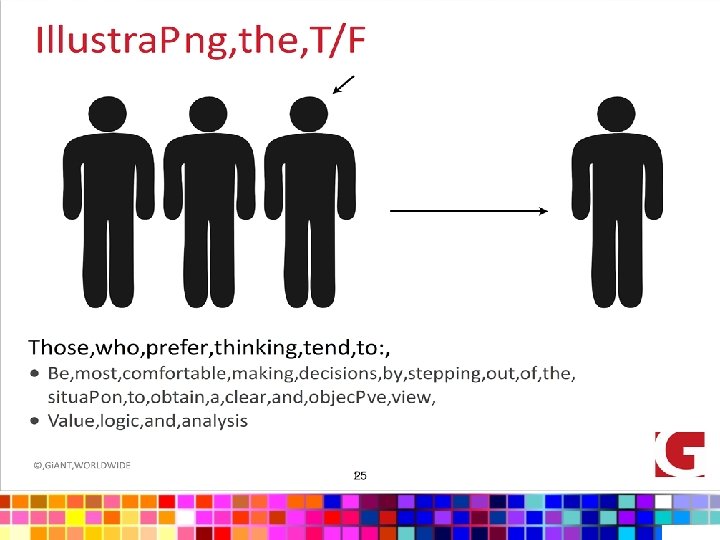 Leadership and MBTI Prof Bill De Marco Chair