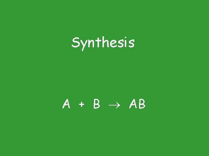 Chemical Equation Symbolic notation used by chemists to