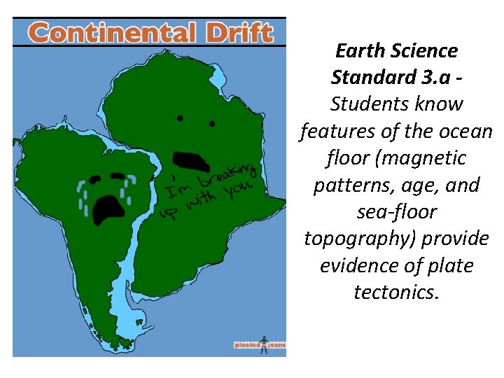 Earth Science Standard 3 a Students know features