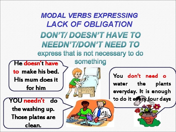 MODAL VERBS By Noelia Villafae MODAL VERBS EXPRESSING