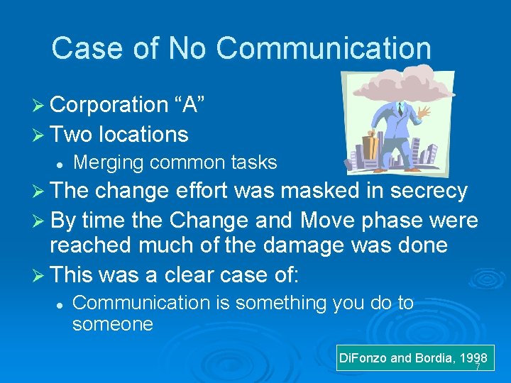 Communication during Organizational Development and Change Presented by