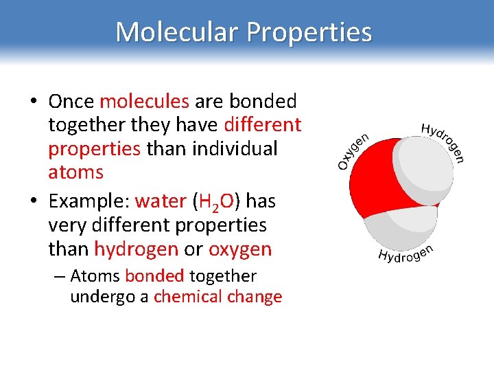 Molecules Goal of the class To understand molecules