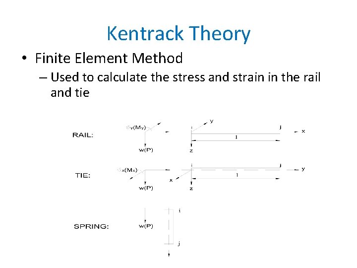 KENTRACK 4 0 A Railway Structural Design Program