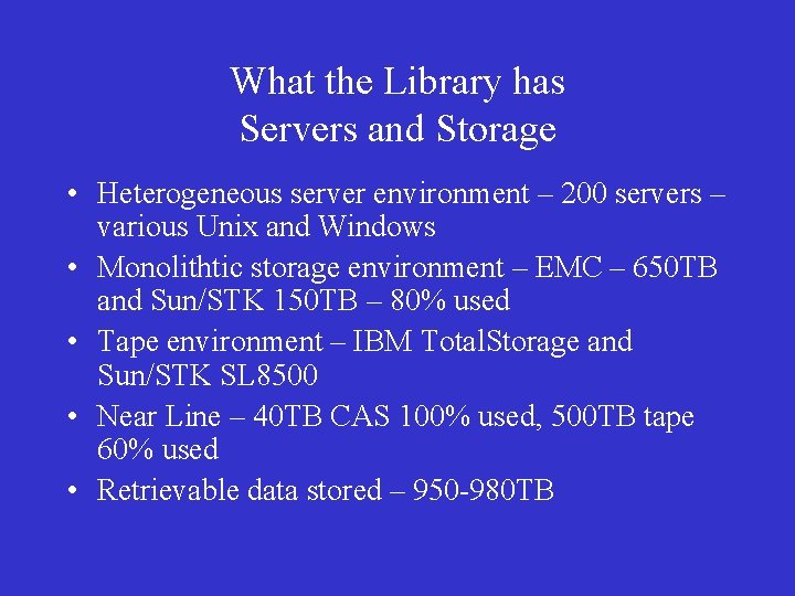 Current State of the Library Environments Business some