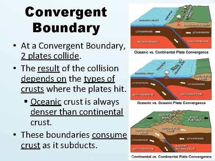 Plate Movements Part 3 Plate Boundaries Divergent Convergent