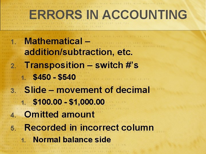 Work Sheet for a Service Business Chapter 6