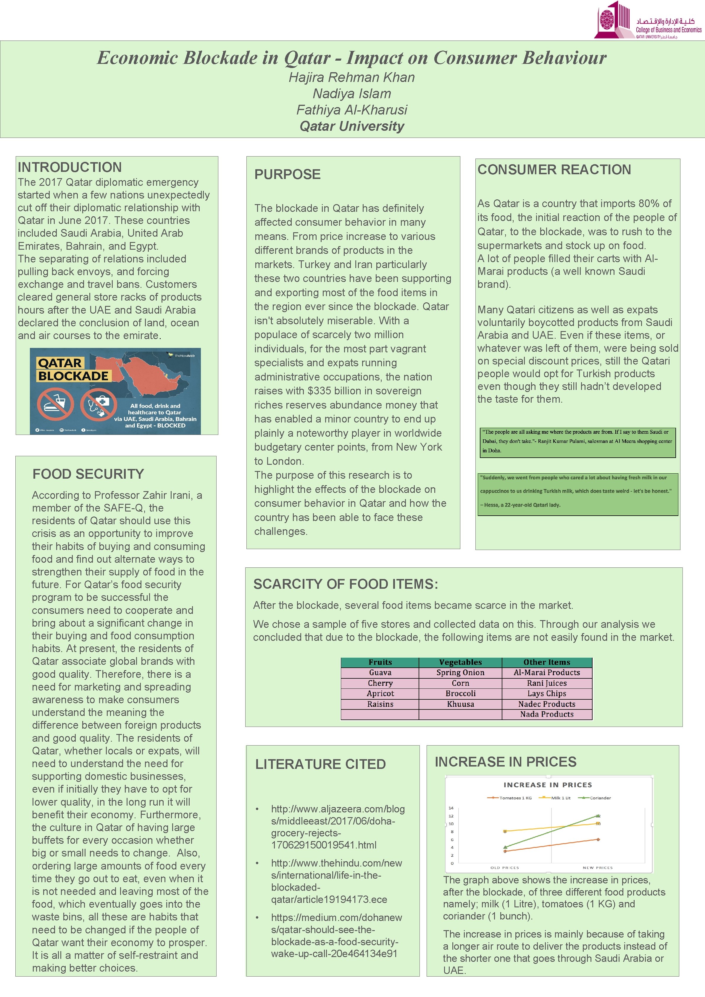 Economic Blockade in Qatar Impact on Consumer Behaviour