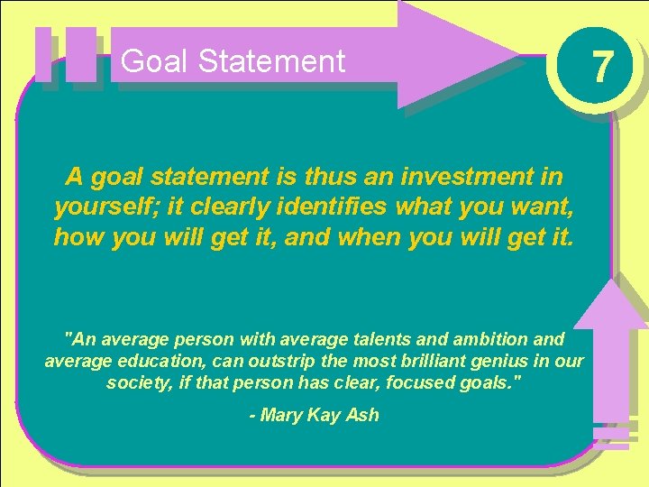 G O A L 1 GoalsWhat are they