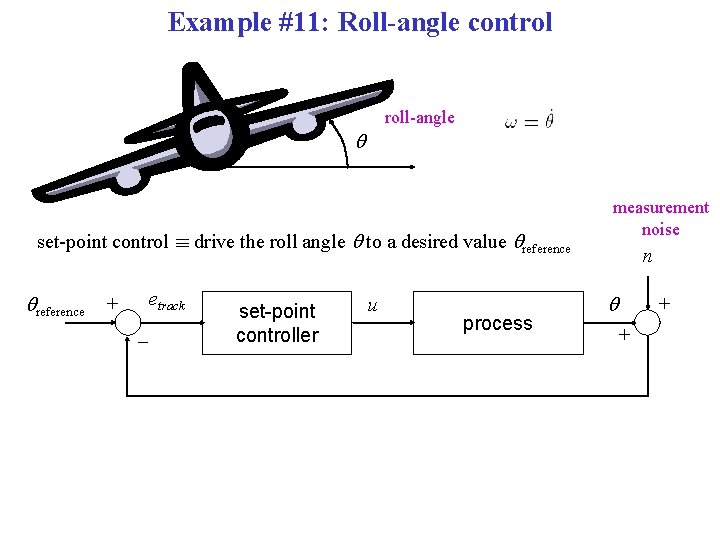 Hybrid Control and Switched Systems Lecture 12 Controller