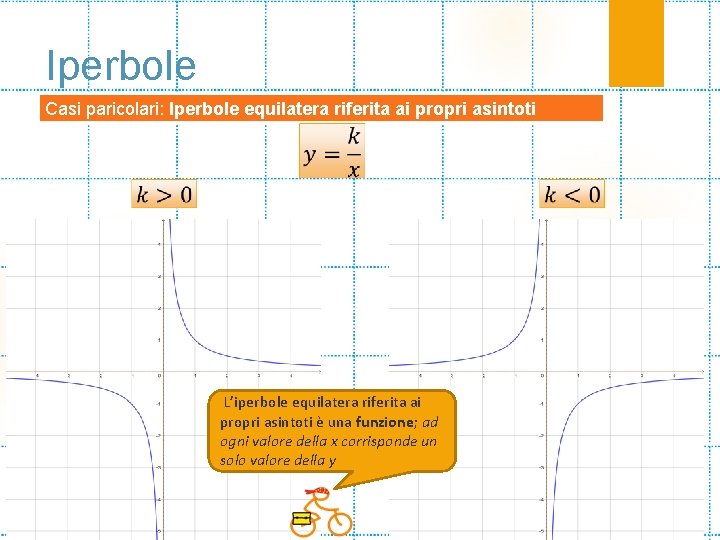 Ellisse e Iperbole LE CONICHE Ellisse Luogo geometrico