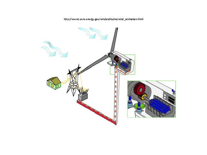 verticalaxis wind turbines ona Ariz Wind Energy Our