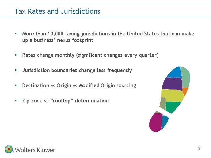 Get Your Sales Tax Right Cory Barwick Technical