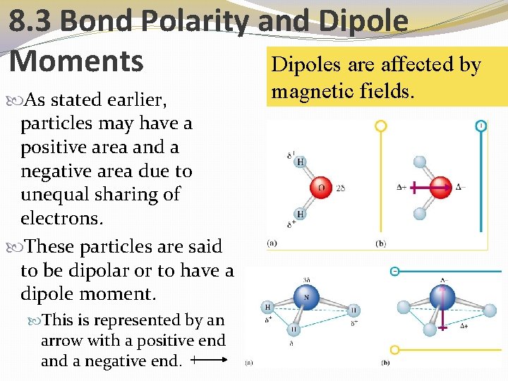 AP CHEMISTRY CHAPTER 8 BONDING 8 1 Types