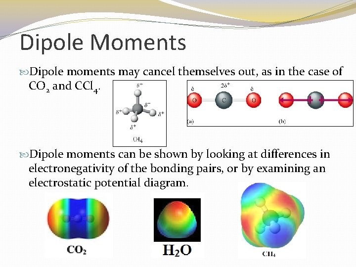 AP CHEMISTRY CHAPTER 8 BONDING 8 1 Types