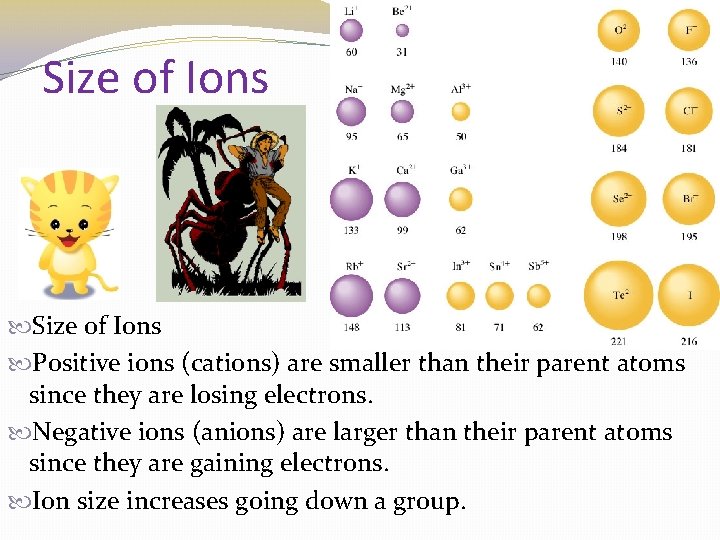 AP CHEMISTRY CHAPTER 8 BONDING 8 1 Types