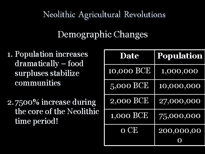 Neolithic Agricultural Revolutions Neolithic Agricultural Revolutions ...
