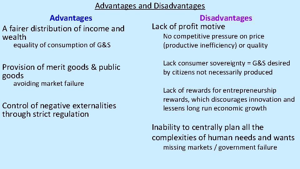 Types of Economies Lower 6 th Micro Nature