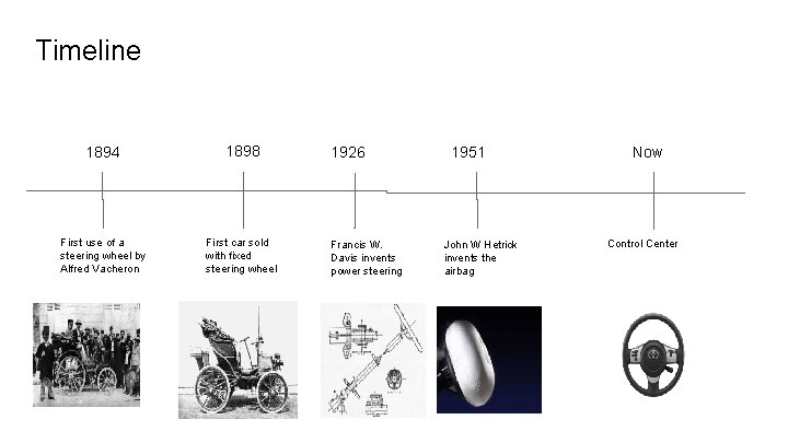 Wheel and Axle Steering Wheel By Michael Sanchez