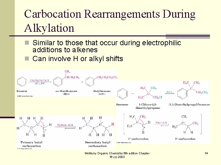 16 Chemistry of Benzene Electrophilic Aromatic Substitution Based
