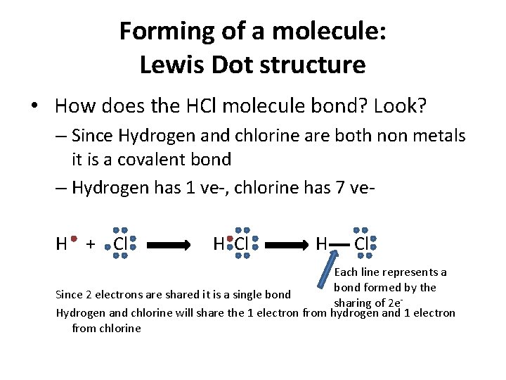 Bonding Turn in Monday and Tuesdays homework into