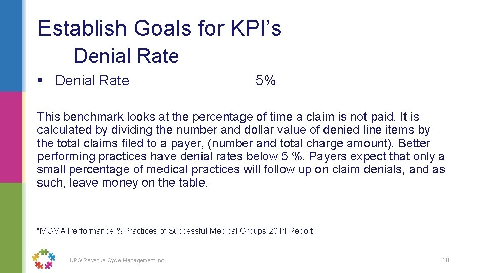 Establishing Goals for the Billing Office Kathy Puziak