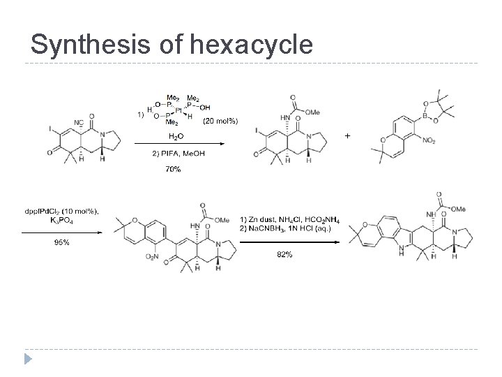 Total Synthesis And Isolation Of Citrinalin And Cyclopiamine