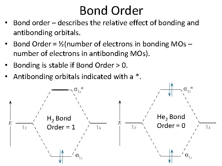 Chapter 7 4 Molecular Orbital MO Theory Continued
