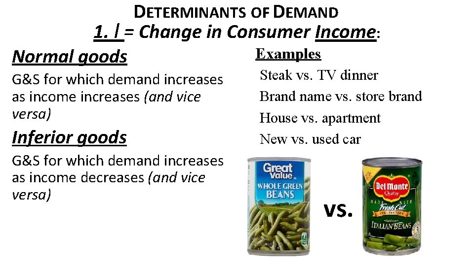 Determinants of Demand DEMAND terms Ceteris paribus Law