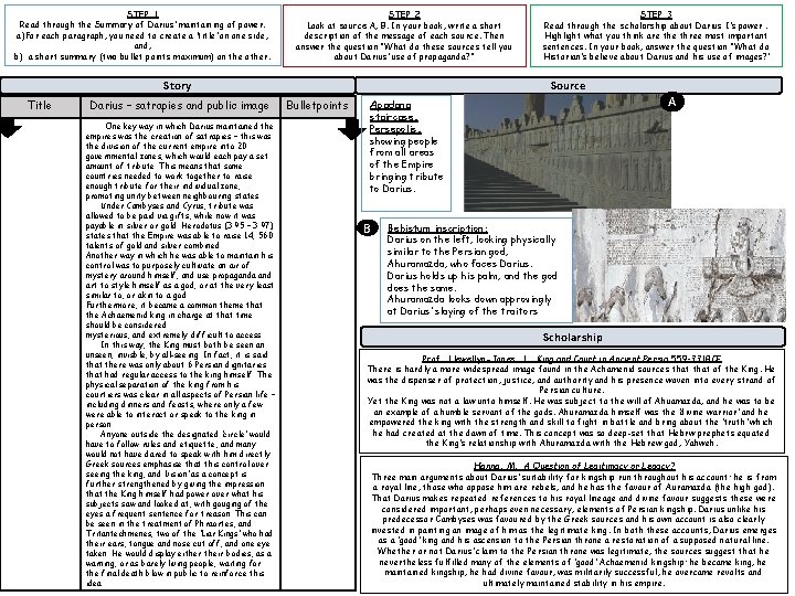 STEP 1 Read through the Summary of Darius
