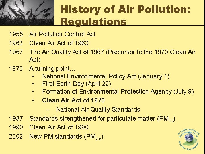 Ozone Pollution Introduction Ozone Module Day 1 What