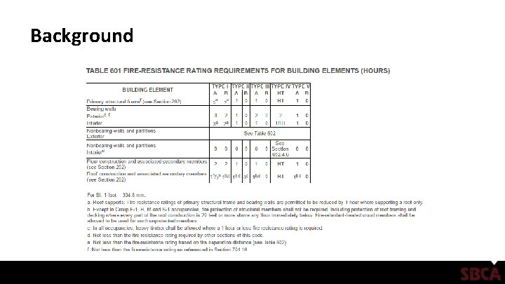 FRT Lumber Use in Type IIIA Buildings Overview