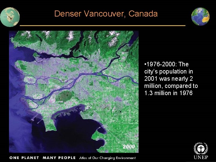 World Population Growth 1750 2150 Growth of Urban