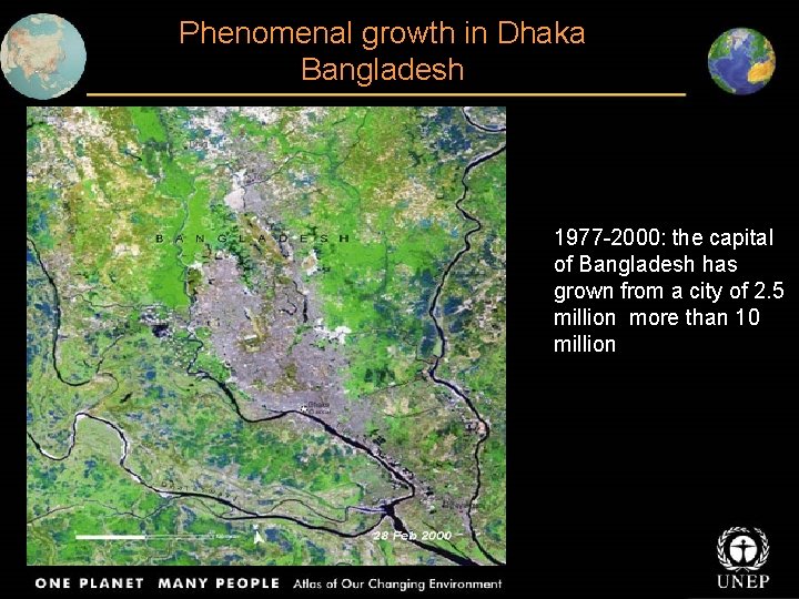 World Population Growth 1750 2150 Growth of Urban