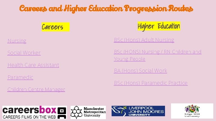 Health and Social Care Meet the team Sue