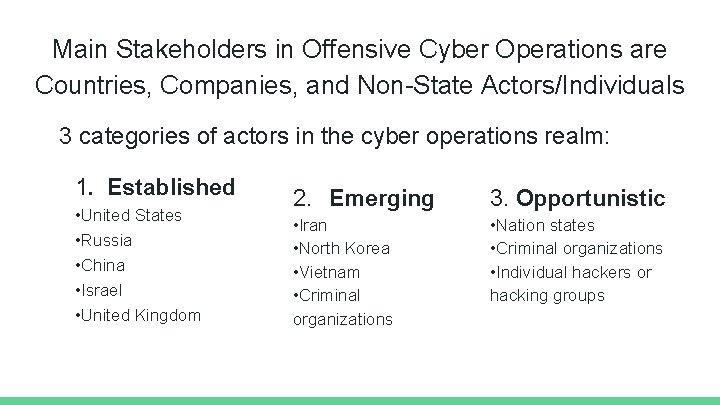 Offensive CyberOps Team 4 Alex Davis Easton Hay