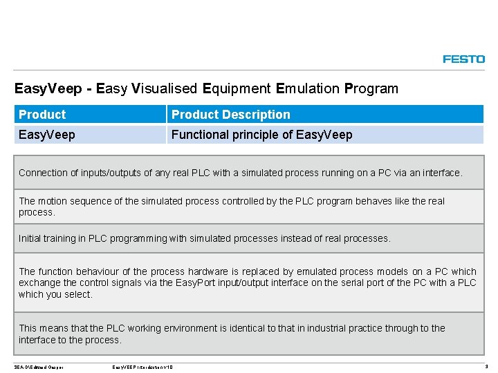 Easy Veep Easy Visualised Equipment Emulation Program SEADEdward