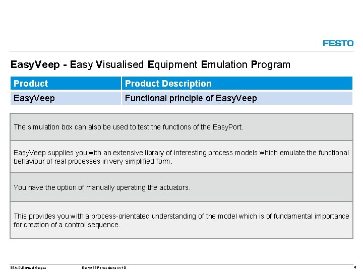 Easy Veep Easy Visualised Equipment Emulation Program SEADEdward