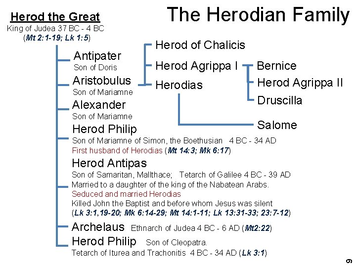 BEWARE THE LAMB 63 HEROD BELIEVES JESUS TO