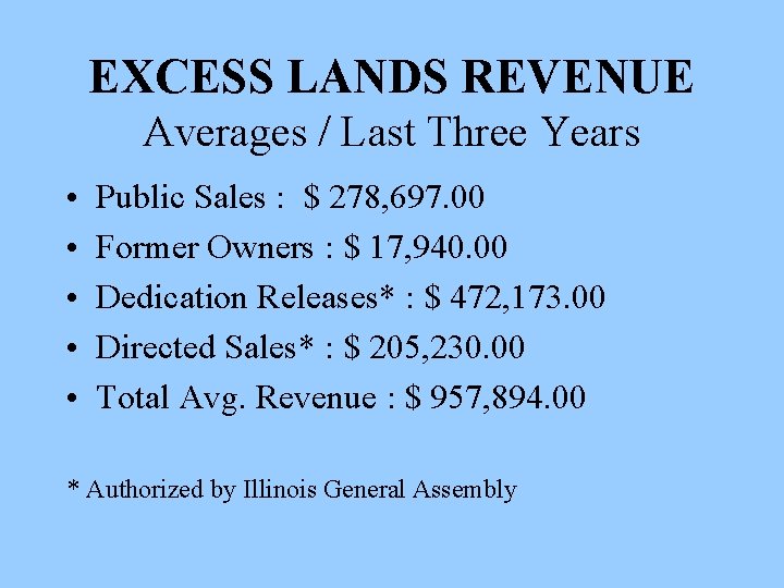 ILLINOIS DOT SURPLUS EXCESS PROPERTY OVERVIEW DISPOSAL METHODS