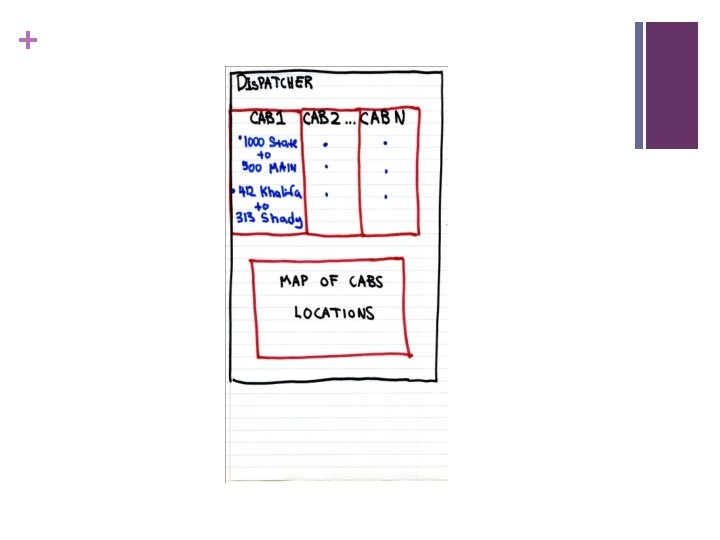 Cab Caddy Helping you find your ride Cabbing