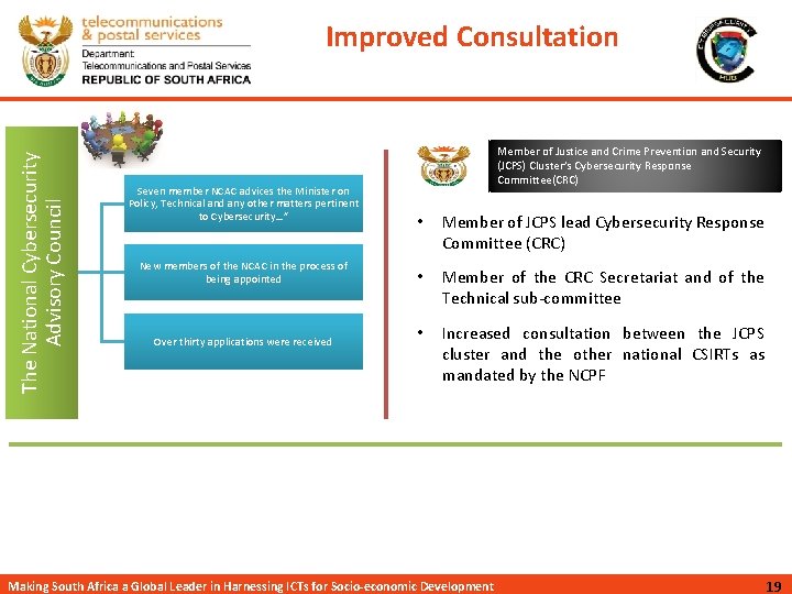Cybersecurity Operations the Cybersecurity Hub Briefing to Parliament
