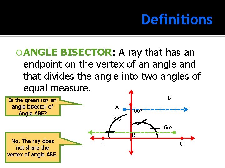 Definitions of Geometric Terms Definitions RAY RAY Defined