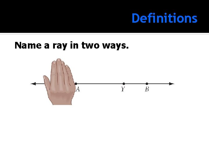 Definitions of Geometric Terms Definitions RAY RAY Defined