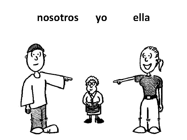 Pronombres personales Personal pronouns WHO IS THE SUBJECT