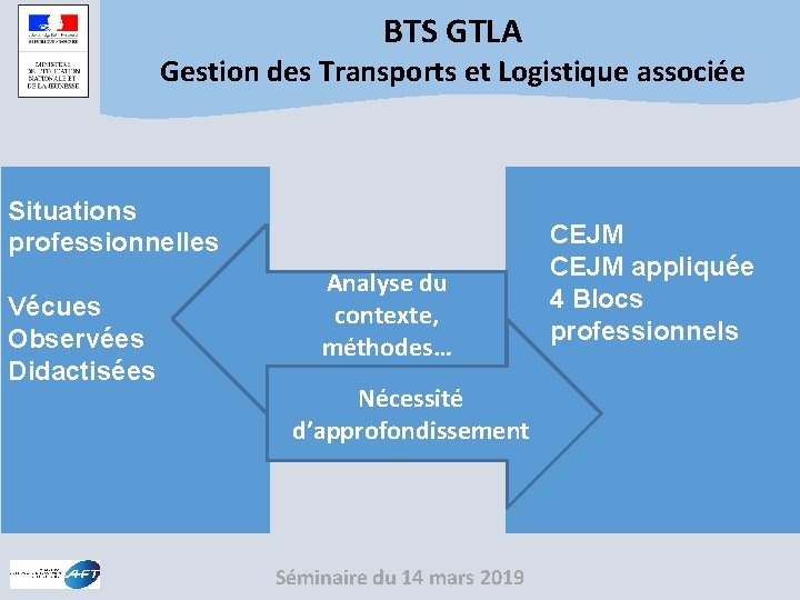 BTS GTLA Gestion des Transports et Logistique associe